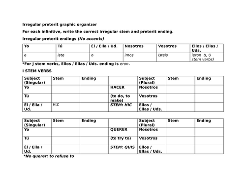 Irregular preterit graphic organizer | Teaching Resources