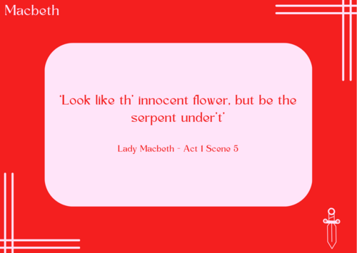 Macbeth Quotation Postcards | Teaching Resources