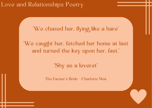 Love and Relationships Poetry Quotation Postcards | Teaching Resources