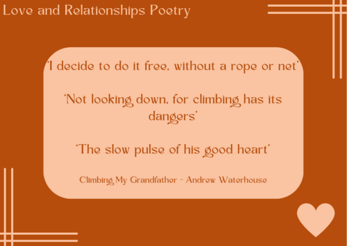 Love and Relationships Poetry Quotation Postcards | Teaching Resources