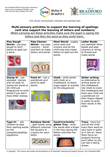 SEN parent meetings - Communication and Interaction | Teaching Resources