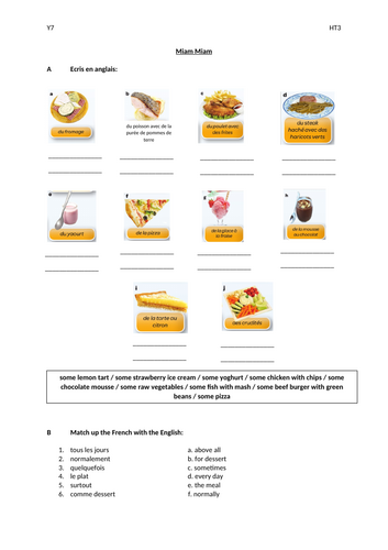 Y7 French Studio 1 Miam-Miam! | Teaching Resources