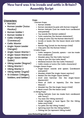 How hard was it to invade and settle in Britain? Class Assembly Script ...