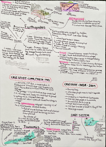 Edexcel A Level Geography - TECTONICS | Teaching Resources