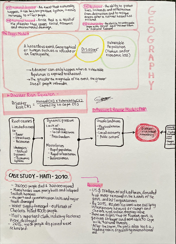 Edexcel A Level Geography - TECTONICS | Teaching Resources