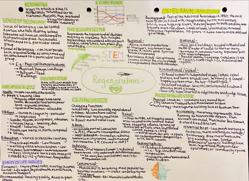 Edexcel A Level Geography - REGENERATION | Teaching Resources