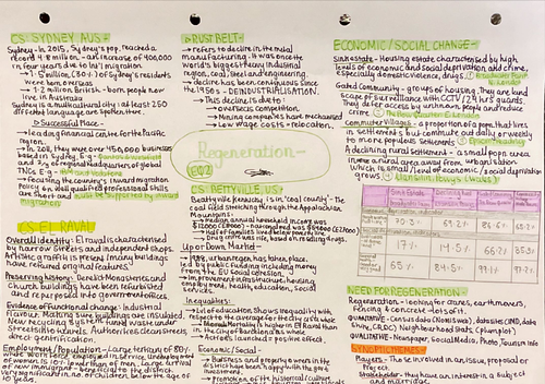 Edexcel A Level Geography - REGENERATION | Teaching Resources