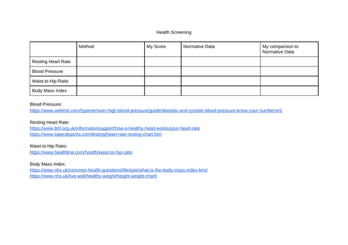 Question 1 BTEC Sport L3 Unit 2 | Teaching Resources