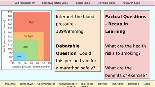 Question 1 BTEC Sport L3 Unit 2 | Teaching Resources
