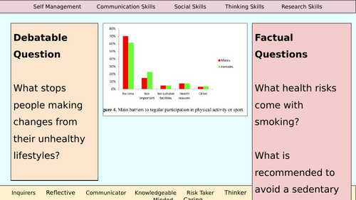 Question 2 BTEC Sport L3 Unit 2 | Teaching Resources
