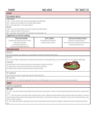 EYFS What the ladybird heard continuous provision enhancement planning ...