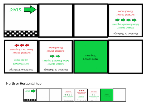 GCSE Biology revision boardgame | Teaching Resources