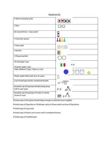 GCSE Biology revision boardgame | Teaching Resources