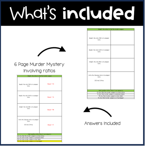 Ratio Maths Murder Mystery: Uncover Clues in an Ancient Temple ...
