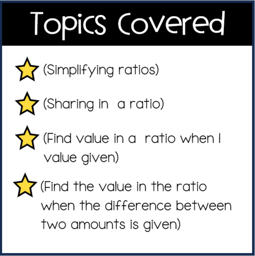 Ratio Maths Murder Mystery: Uncover Clues in an Ancient Temple ...