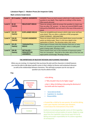 An Inspector Calls Past Paper booklet | Teaching Resources