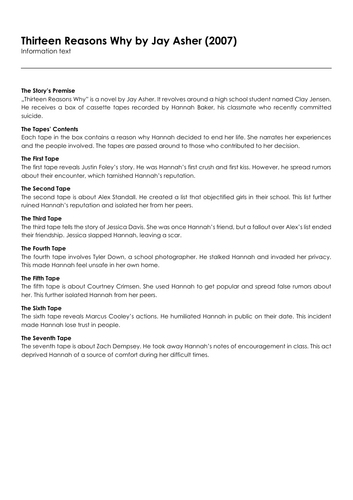 Thirteen Reasons Why by Jay Asher (2007) | Teaching Resources