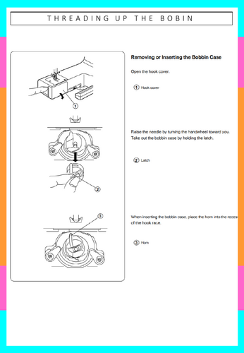 Threading up the bobin | Teaching Resources