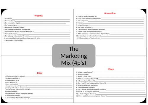 4P's mindmap revision | Teaching Resources