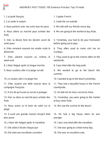 PAST TENSE Top 10 Verbs 100 Sentences | Teaching Resources