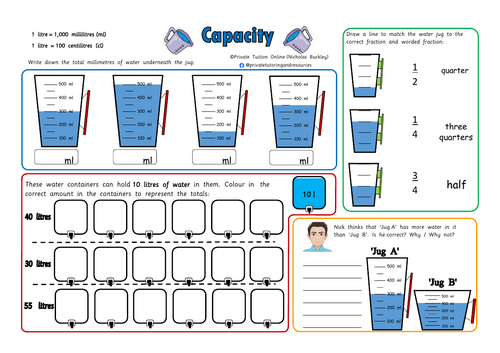Capacity Worksheet (FOLLOW UP) | Teaching Resources