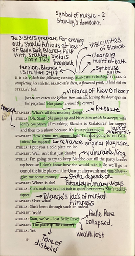 A Streetcar Named Desire - Scene 2 | Teaching Resources