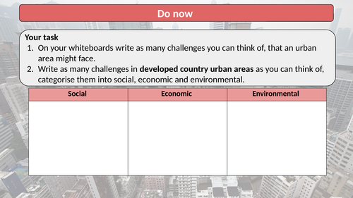 GCSE / IGCSE Urban Environments Unit + Resources | Teaching Resources
