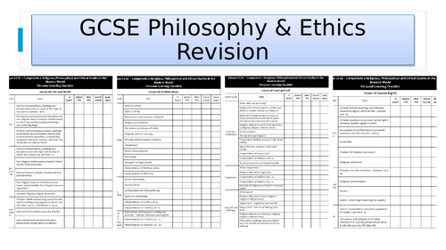 Eduqas GCSE RS - Philosophy & Ethics Revision | Teaching Resources