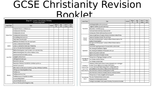 Eduqas GCSE RS - Christianity Revision | Teaching Resources
