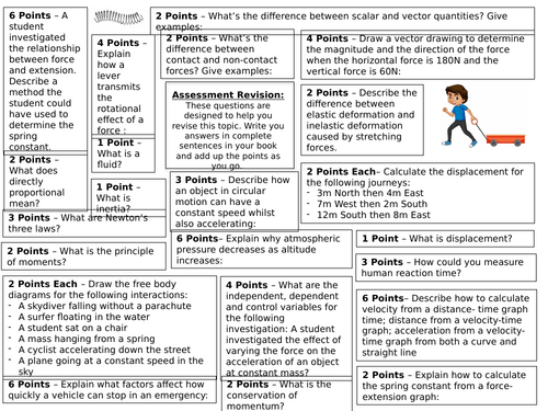 KS4 Forces Revision Grid | Teaching Resources