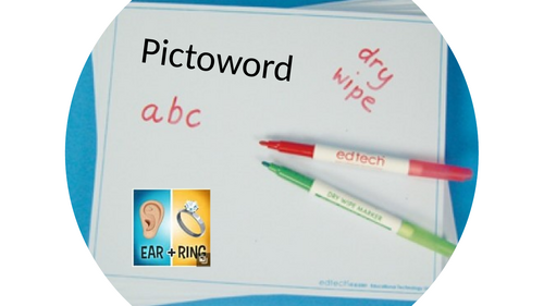 A LEVEL BIOLOGY REVISION GAMES | Teaching Resources