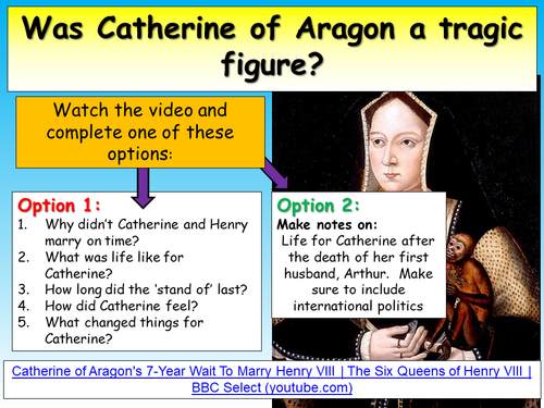 Catherine of Aragon & Henry VIII | Teaching Resources