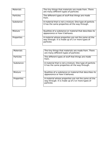 KS3 Particulate Nature of Matter | Teaching Resources