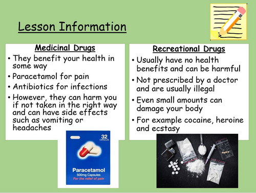 KS3 Biology Drugs Full Lesson Presentation and Resources | Teaching ...
