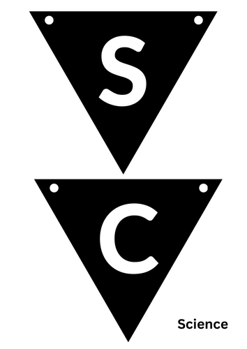 Science Display Bunting and Headings | Teaching Resources