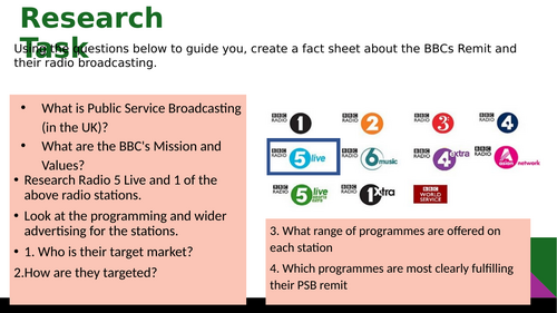 Have You Heard George's Podcast SOW | Teaching Resources
