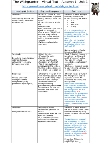 The Wishgranter - Visual Text - Planning and Resources | Teaching Resources