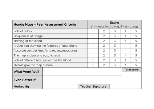 KS3 Map Skills + Amazing Places (Whole Unit - Fully Resourced ...