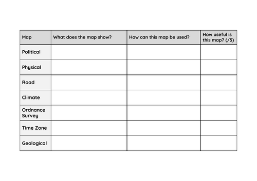 KS3 Map Skills + Amazing Places (Whole Unit - Fully Resourced ...