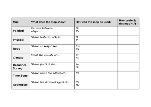 KS3 Map Skills + Amazing Places (Whole Unit - Fully Resourced ...