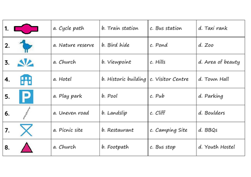 KS3 Map Skills + Amazing Places (Whole Unit - Fully Resourced ...