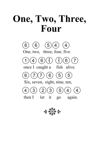 5 Fun and Easy Kids Songs About Rivers and Seas for a Tongue Drum and ...