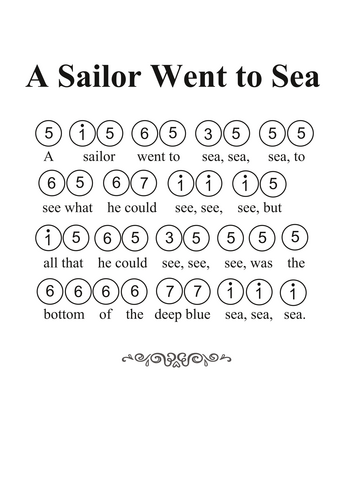 5 Fun and Easy Kids Songs About Rivers and Seas for a Tongue Drum and ...