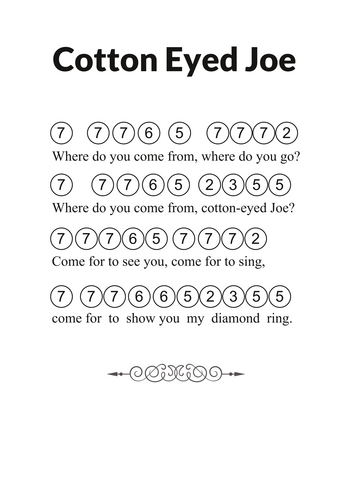 6 Countryside Songs for the Beginners of All Ages to Play on Tongue ...