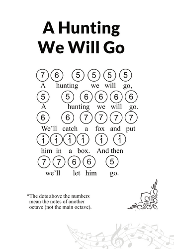 6 Countryside Songs for the Beginners of All Ages to Play on Tongue ...