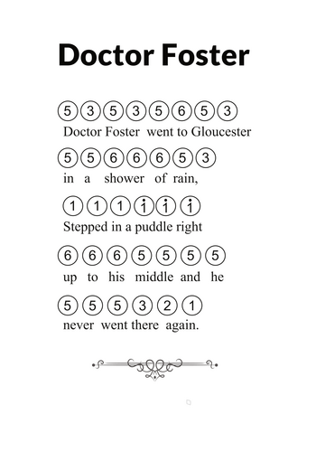 7 Classic Kids Songs From the UK for Tongue Drum and Handpan | Teaching ...