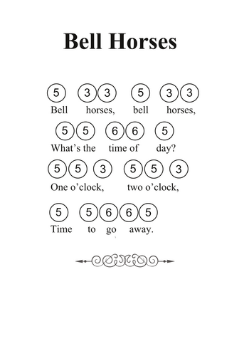 7 Easy-to-Play Looping Songs for Tongue Drum and Handpan | Teaching ...