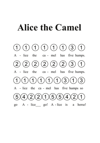 7 Repeating Kids Songs to Play on Tongue Drum and Handpan | Teaching ...