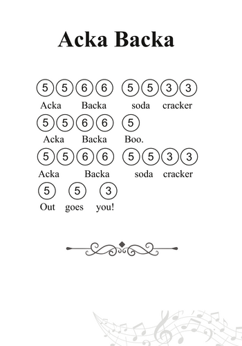 7 Traditional Kids Songs From USA to Play on Tongue Drum or Handpan ...