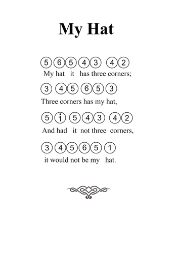 8 Easy-to-Play Game Songs to Play for Tongue Drum or Handpan | Teaching ...